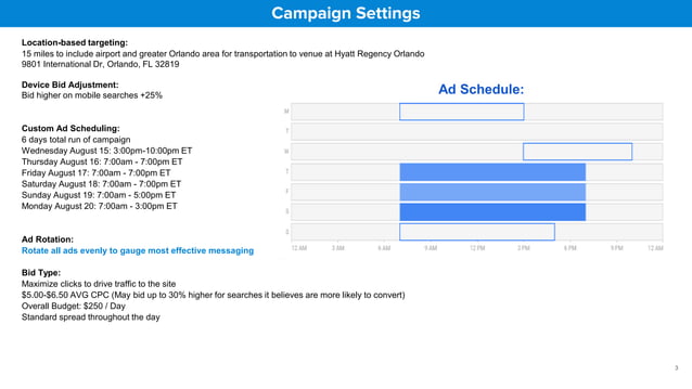 Digital Advertising Post Mortem: FCA 2019 | PPT
