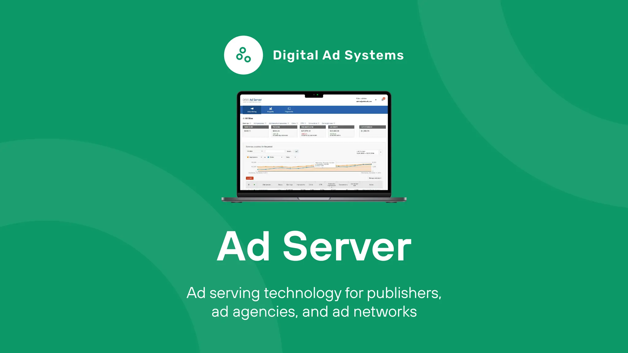 Digital Ad Solutions Ad Server.pdf