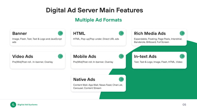Digital Ad Solutions Ad Server.pdf