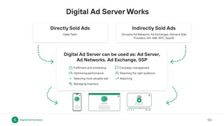 Digital Ad Solutions Ad Server.pdf