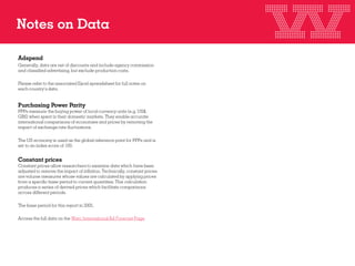 Digital ad spends trend 2015 2016 | PPT