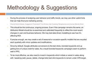 Digital advertising- overview and study | PPT