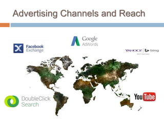 Digital advertising- overview and study | PPT