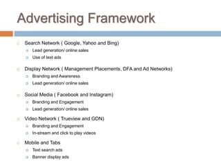 Digital advertising- overview and study | PPT