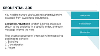 Digital Advertising Strategy - building brands in digital age | PDF