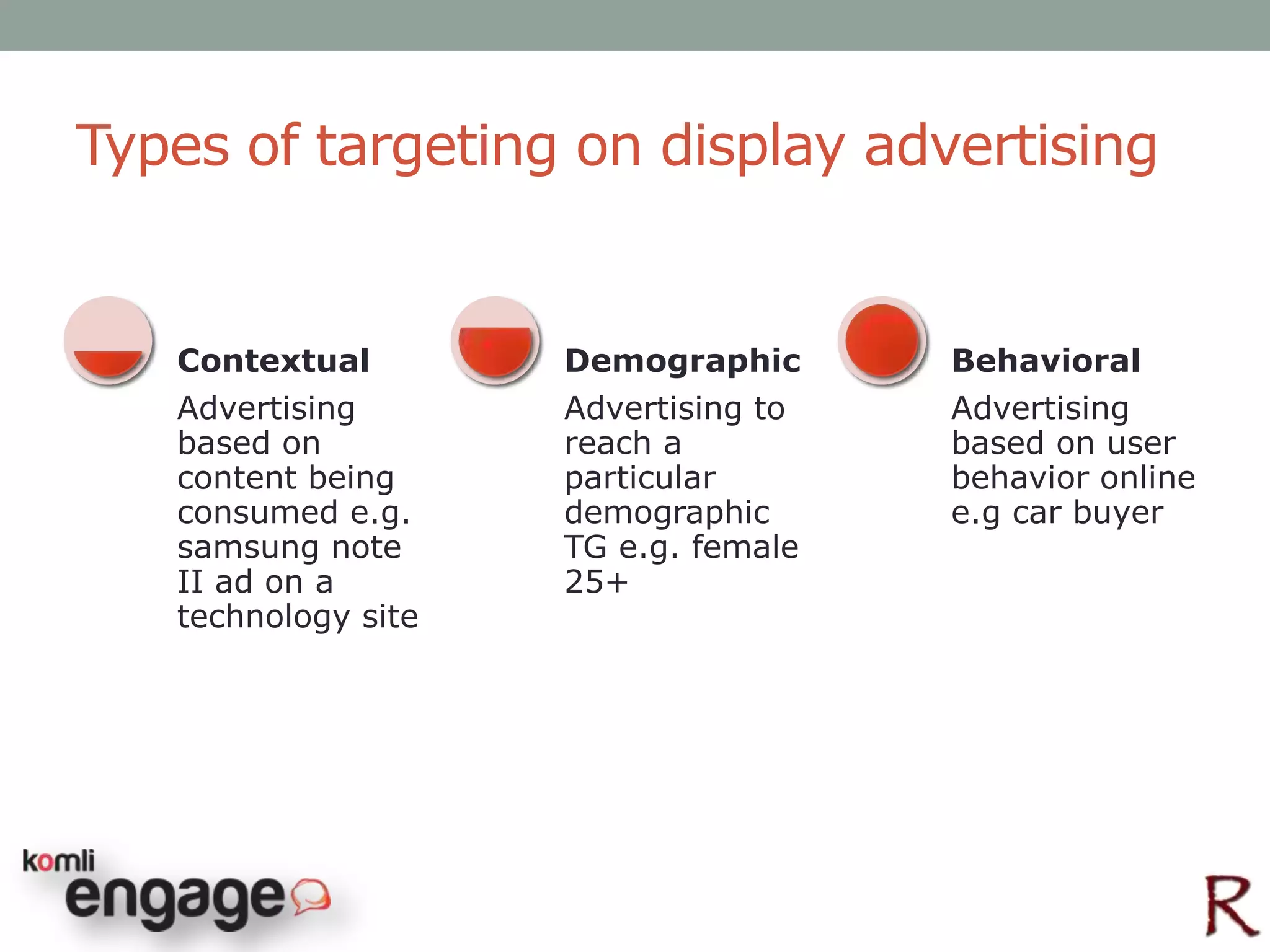 Digital advertising – terms & terminology for FMCG | PPTX
