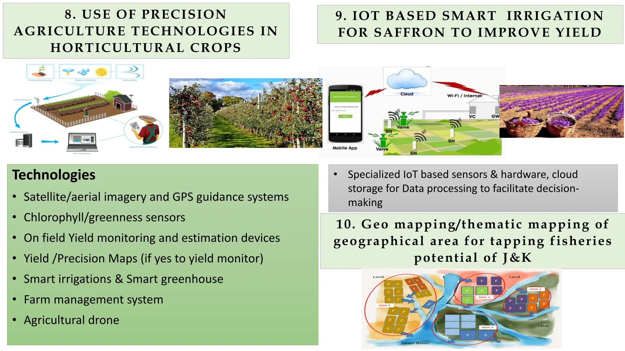 Digital Agriculture in J & K 13_08_22.pdf