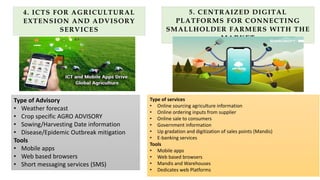 Digital Agriculture in J & K 13_08_22.pdf | Agriculture | Industries