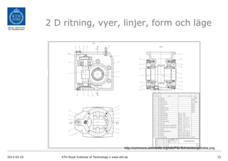 Digitala modeller och skisser | PPT