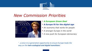 Digital and Green Transformation | PPTX
