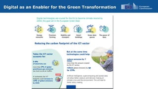 Digital and green transformation and ec ppt | PPTX