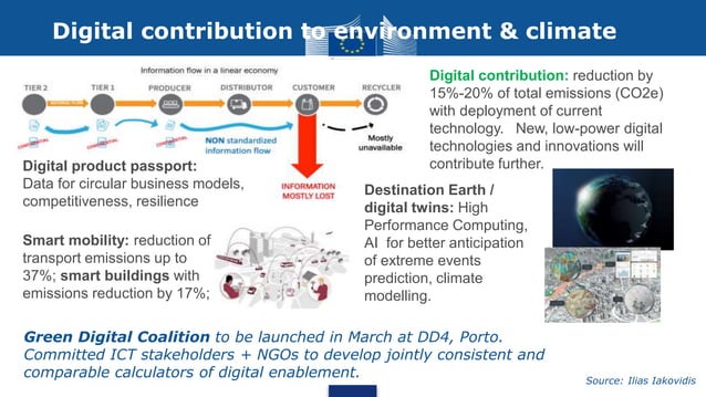 Digital and green transformation and ec ppt | PPTX | Environmental ...
