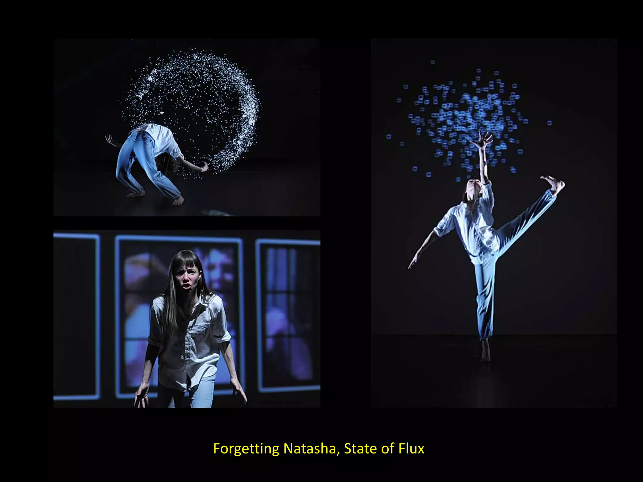 Digital and Live Performance | PPT