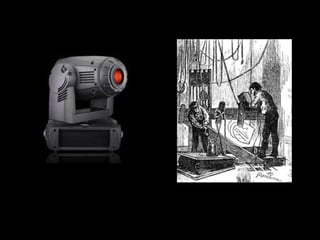 Digital and Live Performance | PPT