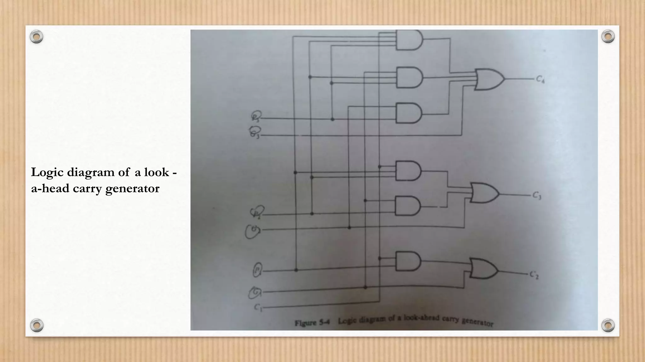Digital and logic designs presentation | PPTX