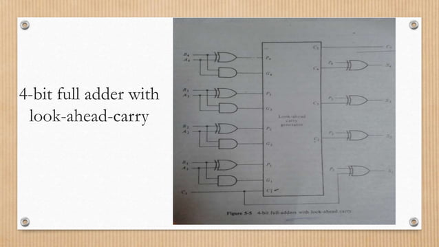 Digital and logic designs presentation | PPT