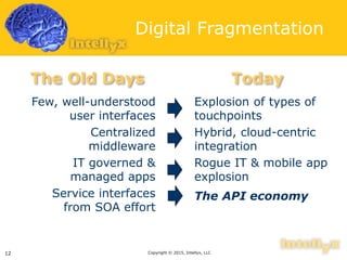 Digital and the api economy - don't forget your systems of record | PPT