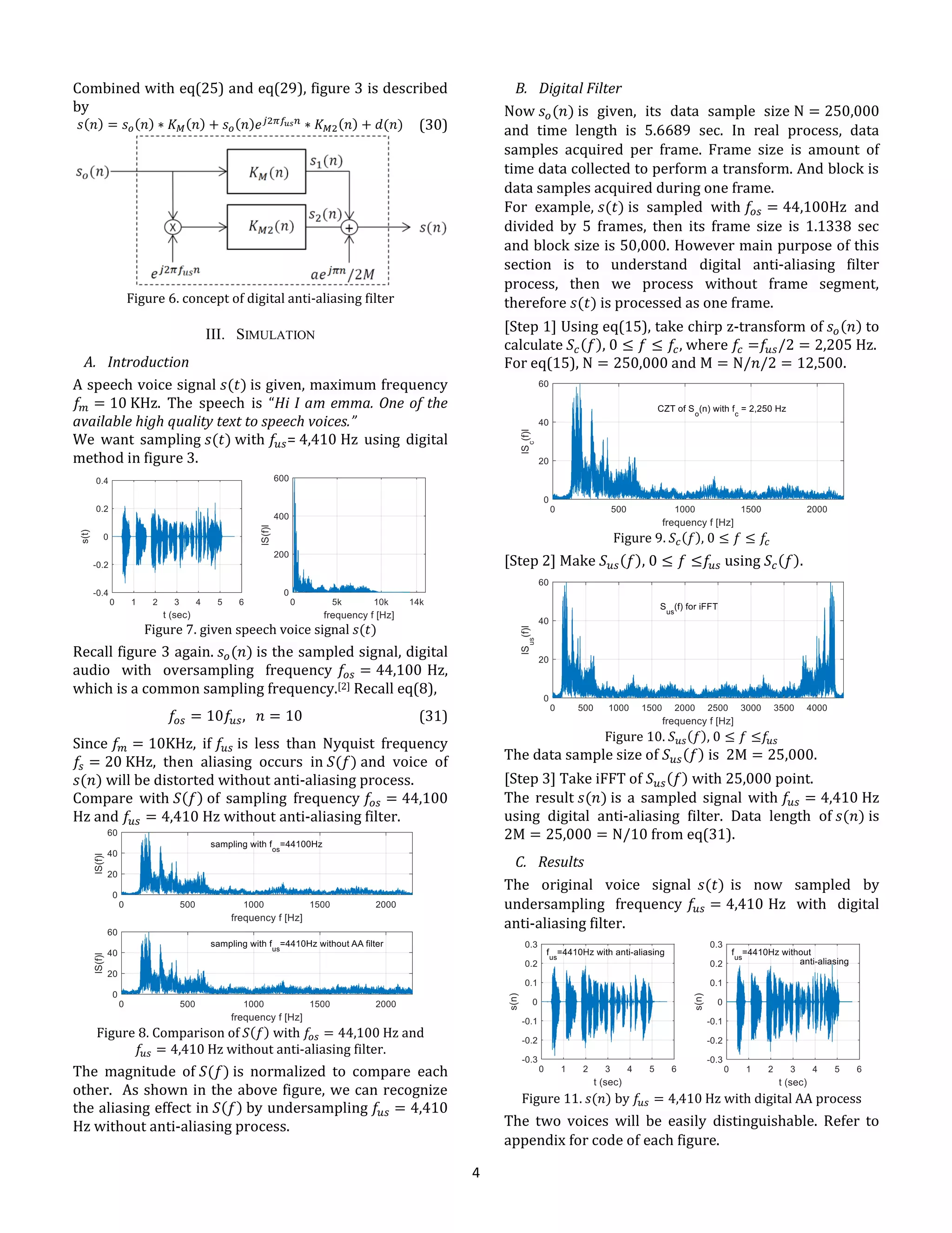 Digital anti aliasing filter | PDF | Digital Audio | Computer Software ...