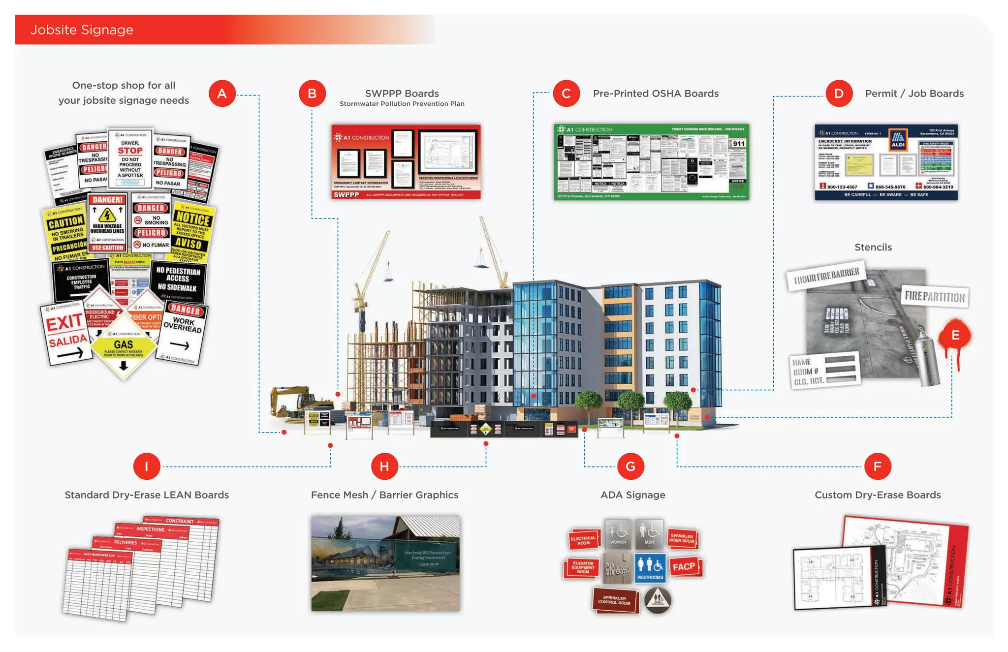 ARC-US-Jobsite-Construction site solutions.pdf | Desktop Publishing ...