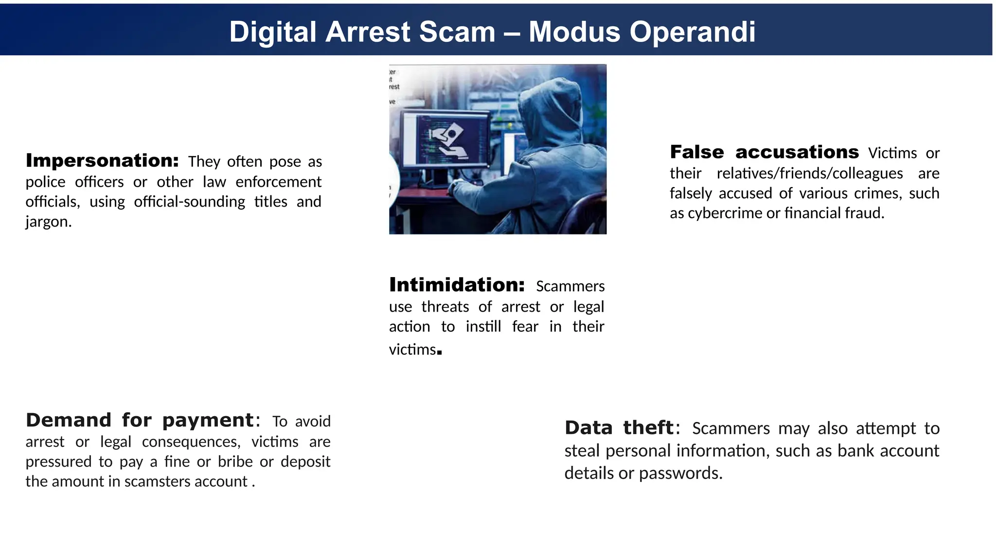 Digital arrest scam in India - A brief introduction | PPTX
