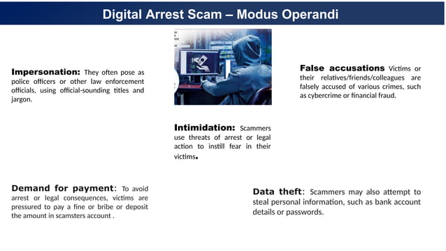 Digital arrest scam in India - A brief introduction | PPTX