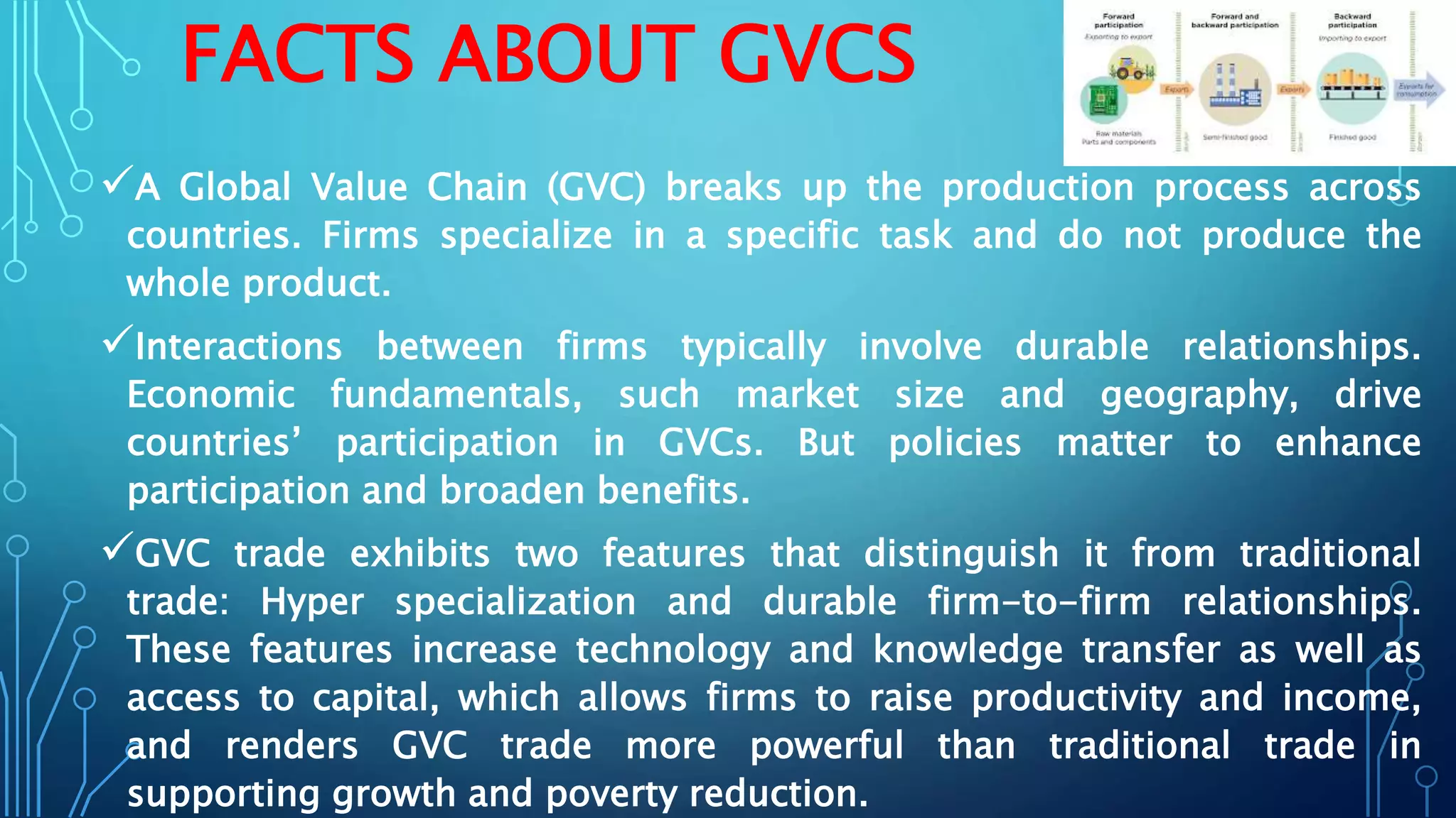 GLOBAL VALUE CHAINS AND COUNTRY'S DEVELOPMENT | PPTX