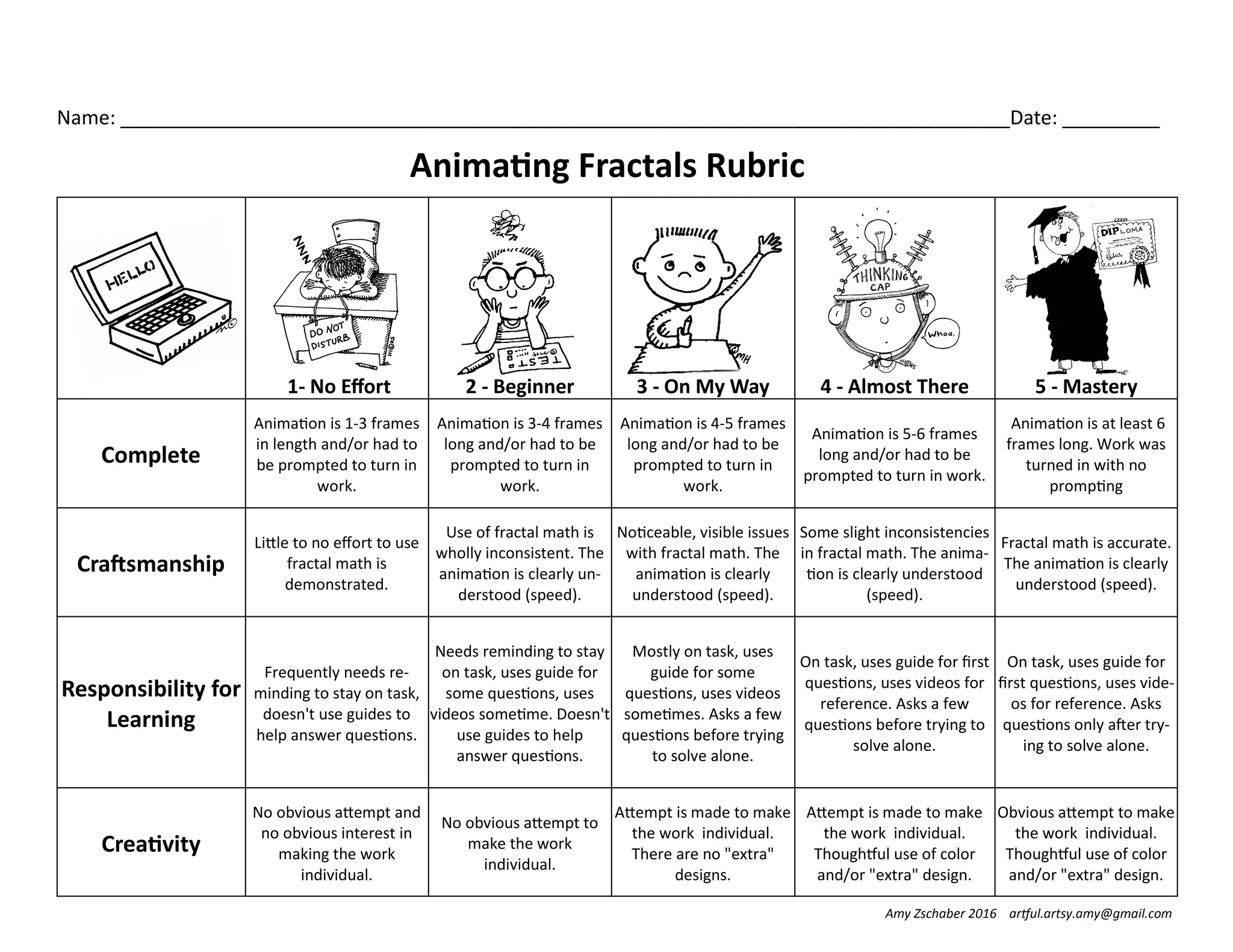 Digital arts integration animating fractals rubric | PDF