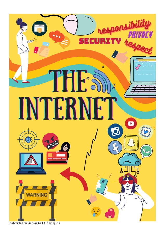 Digital Aspect of Self Poster