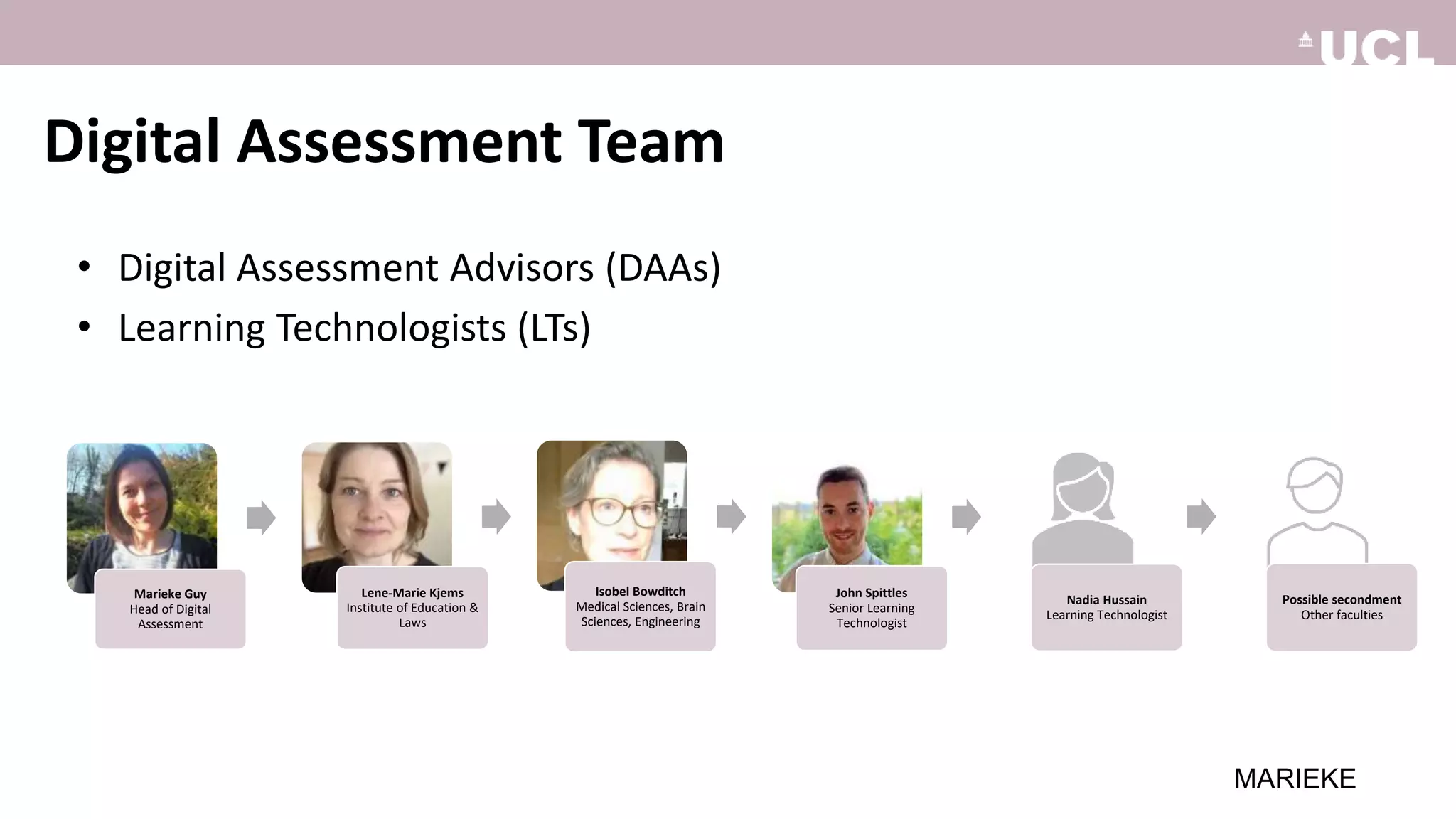 Digital Assessment Team 2022 - a day in the life.pptx