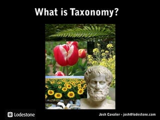 Digital Asset Management for eLearning | PPT