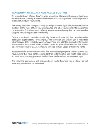 Digital asset management book | PDF