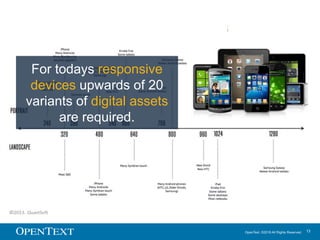 OpenText Digital Asset Management for SAP | PPT