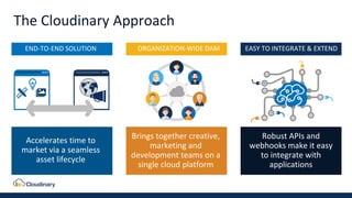 Digital Asset Management with Cloudinary | PPTX | Cloud Computing | Internet