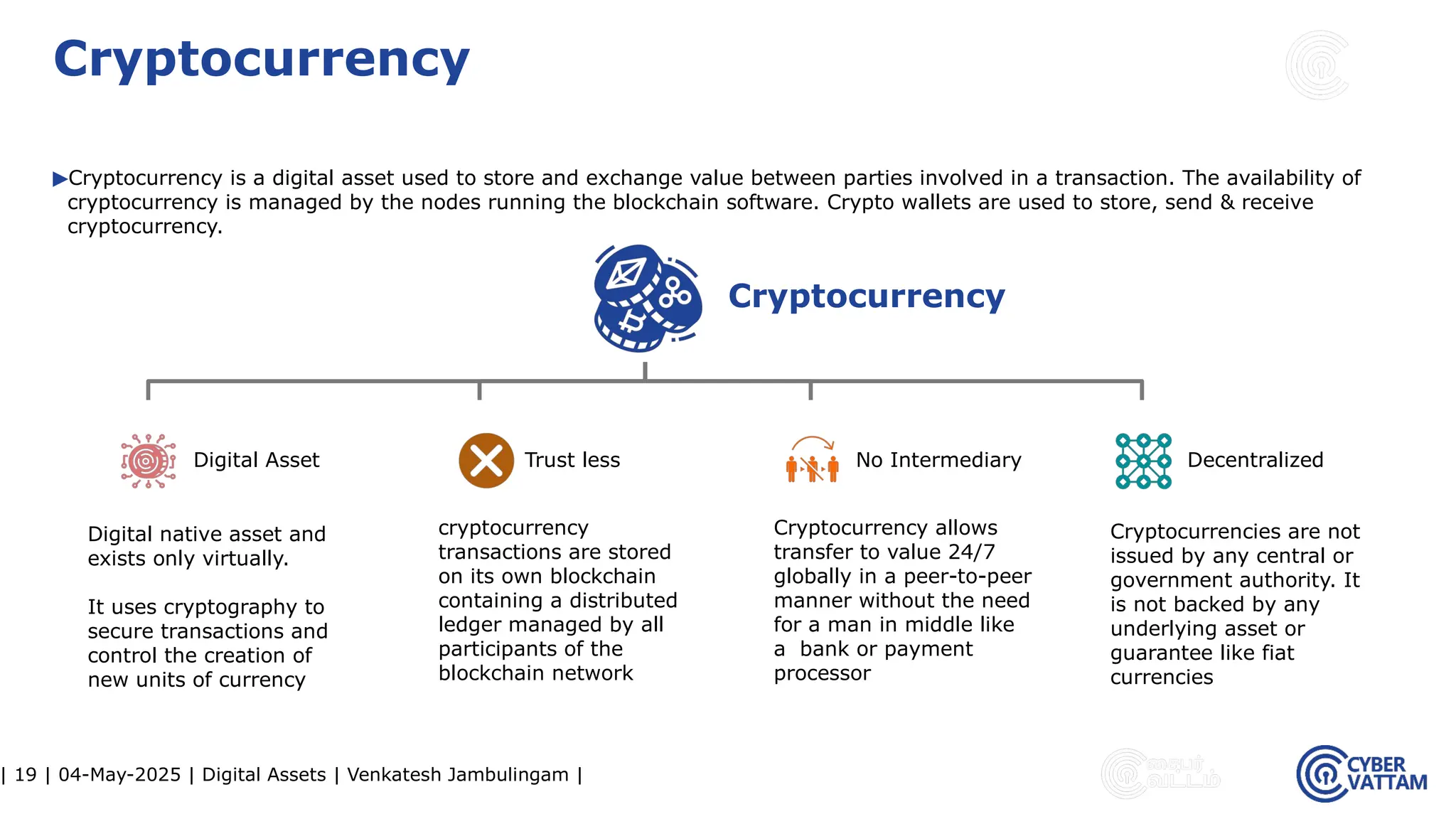 Presentation on Digital Assets & Tokenization | PPTX