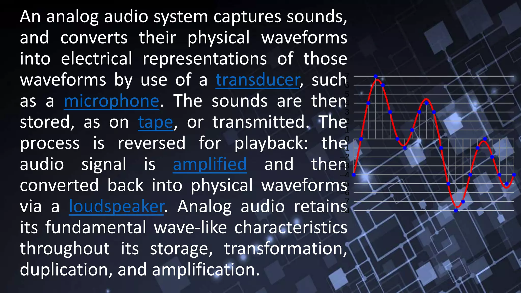 Digital audio | PPTX