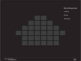 Pengantar Digital Audio Recording | PPT