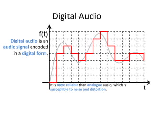 Digital audio recording | PPT