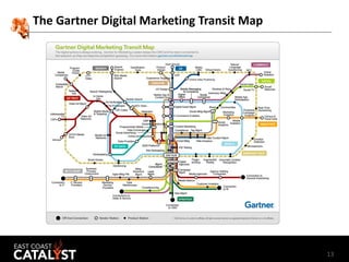 An Anatomy of a Digital Audit (Digital Marketing Audit) | PDF