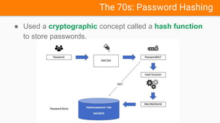 Digital authentication | PPTX