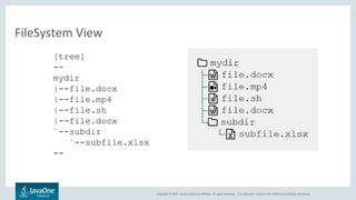 Digital Authoring with Asciidoc(tor) and AsciidocFX | PDF