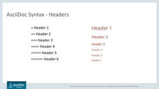 Digital Authoring with Asciidoc(tor) and AsciidocFX | PDF