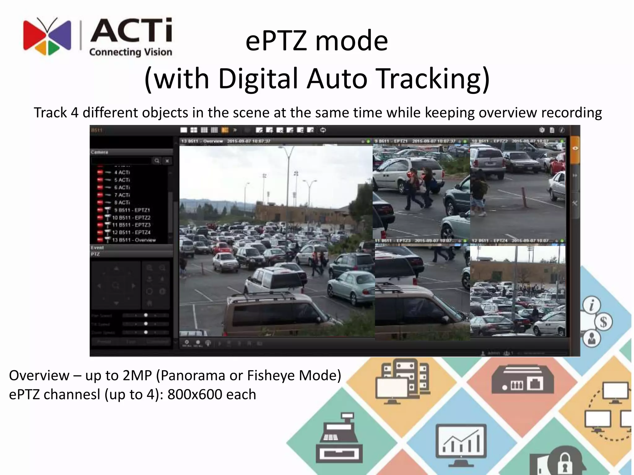 Digital auto tracking | PPT