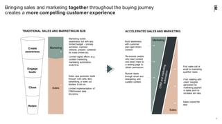 Digital b2 b lead gen | PDF | Marketing and Advertising | Business