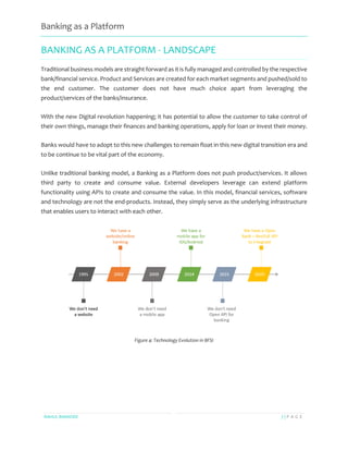 White Paper: Banking as a Platform | PDF
