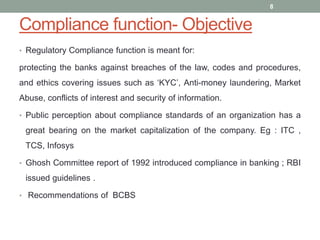 Digital banking an regulatry compliance | PPTX
