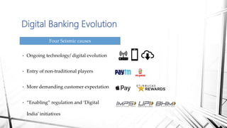 Digital banking in India - Operation, Payments and Clearing | PPTX