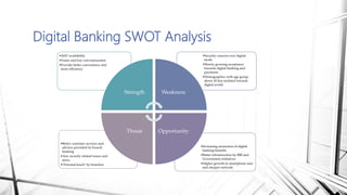 Digital banking in India - Operation, Payments and Clearing | PPTX ...