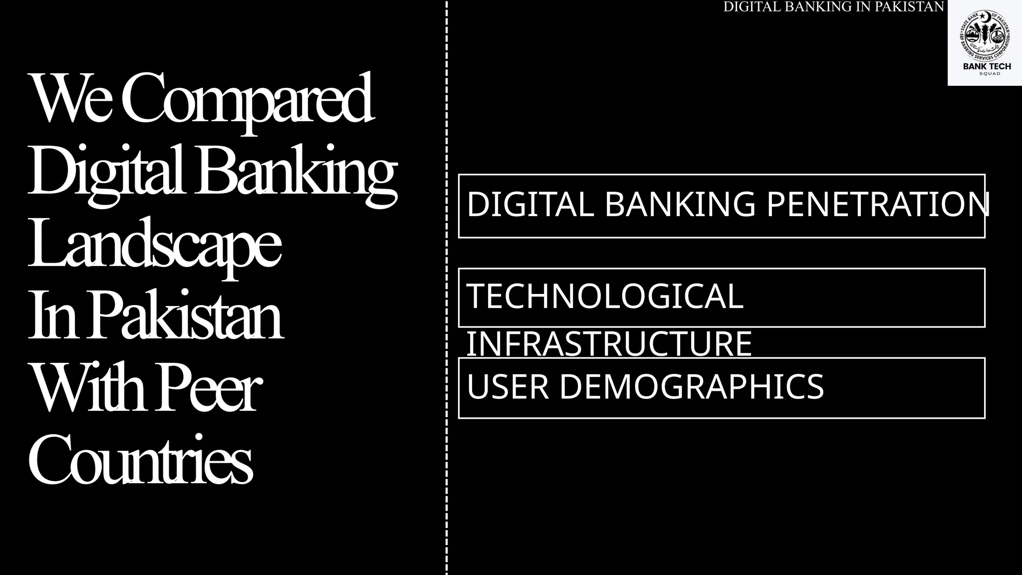 Digital Banking In Pakistan: A Comparative Analysis with Peer Countries ...