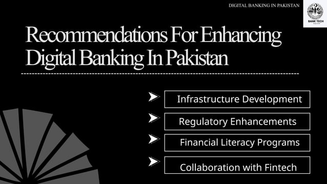 Digital Banking In Pakistan: A Comparative Analysis with Peer Countries ...