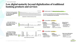 Digital banking maturity study 2018 | PPTX